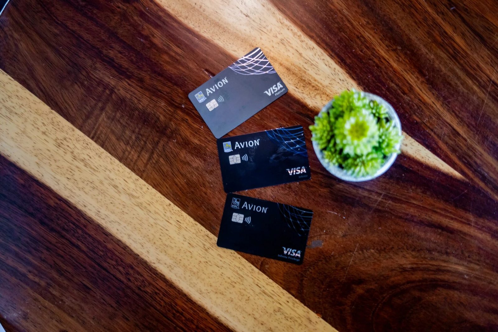 RBC Avion Visa Infinite Card – Complete Guide to Rewards, Perks ...